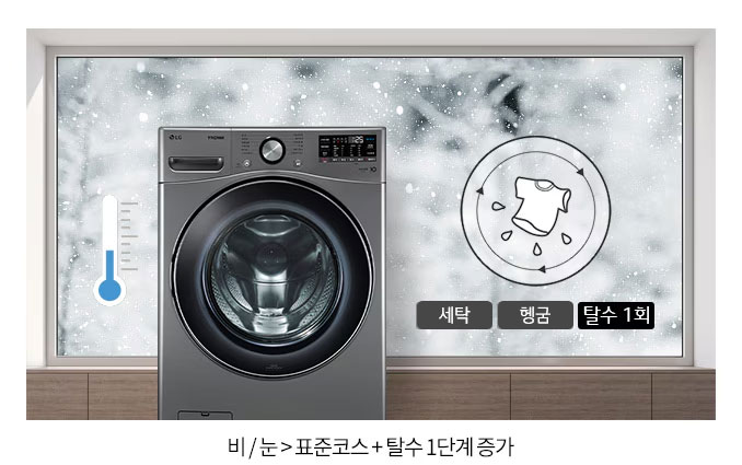 LG 트롬 세탁기 (21kg) | F21WDLP | 세탁기 | LG전자